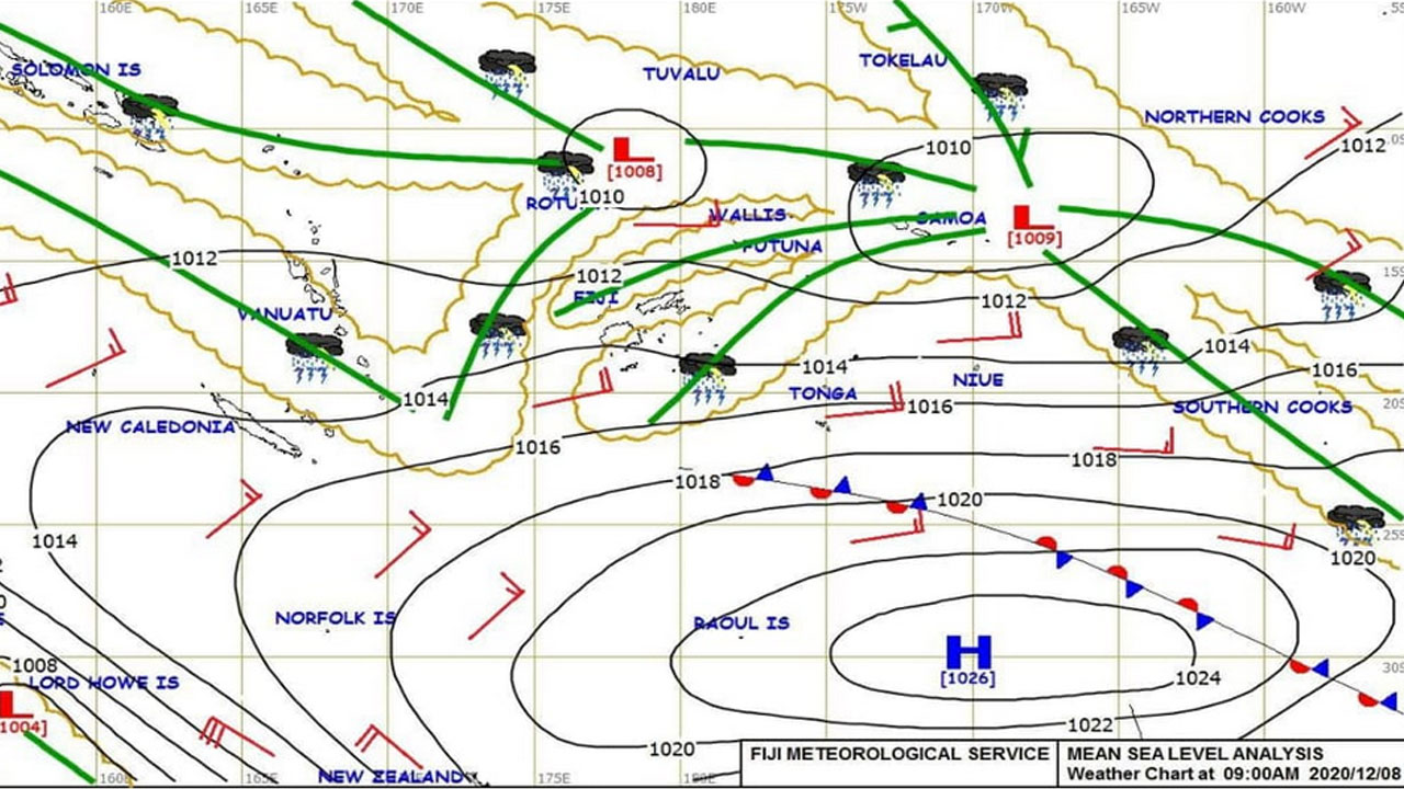 Fiji Meteorological Service
