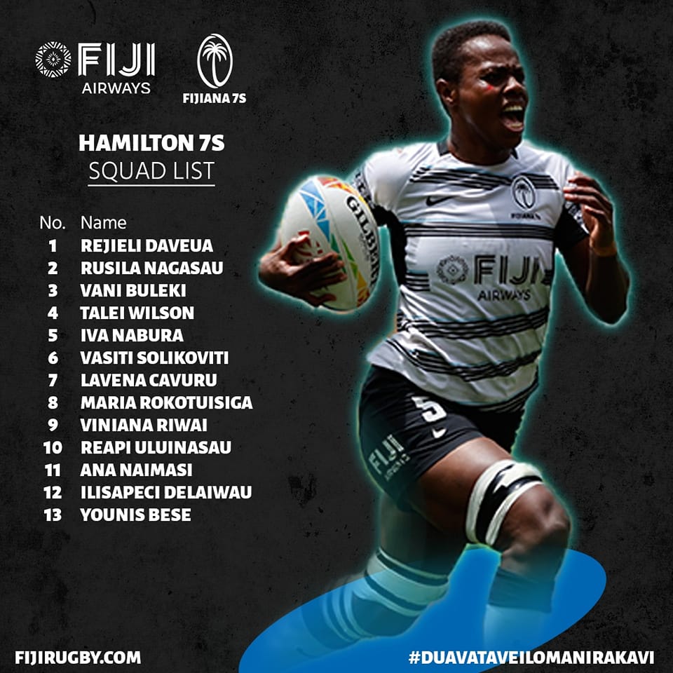 Olympics objective for Fijiana 7s – FBC News