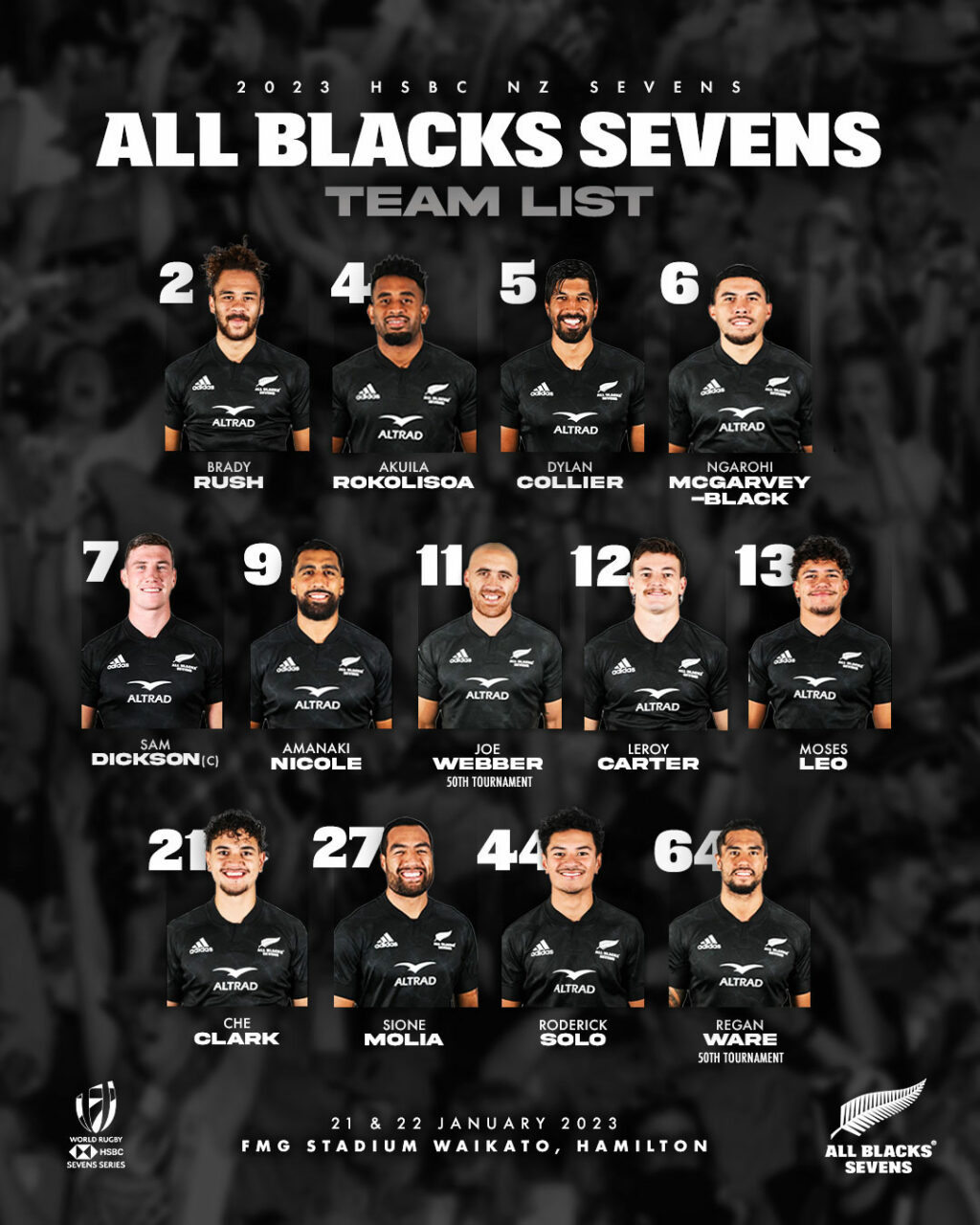 All Blacks 7s out to put on a show – FBC News