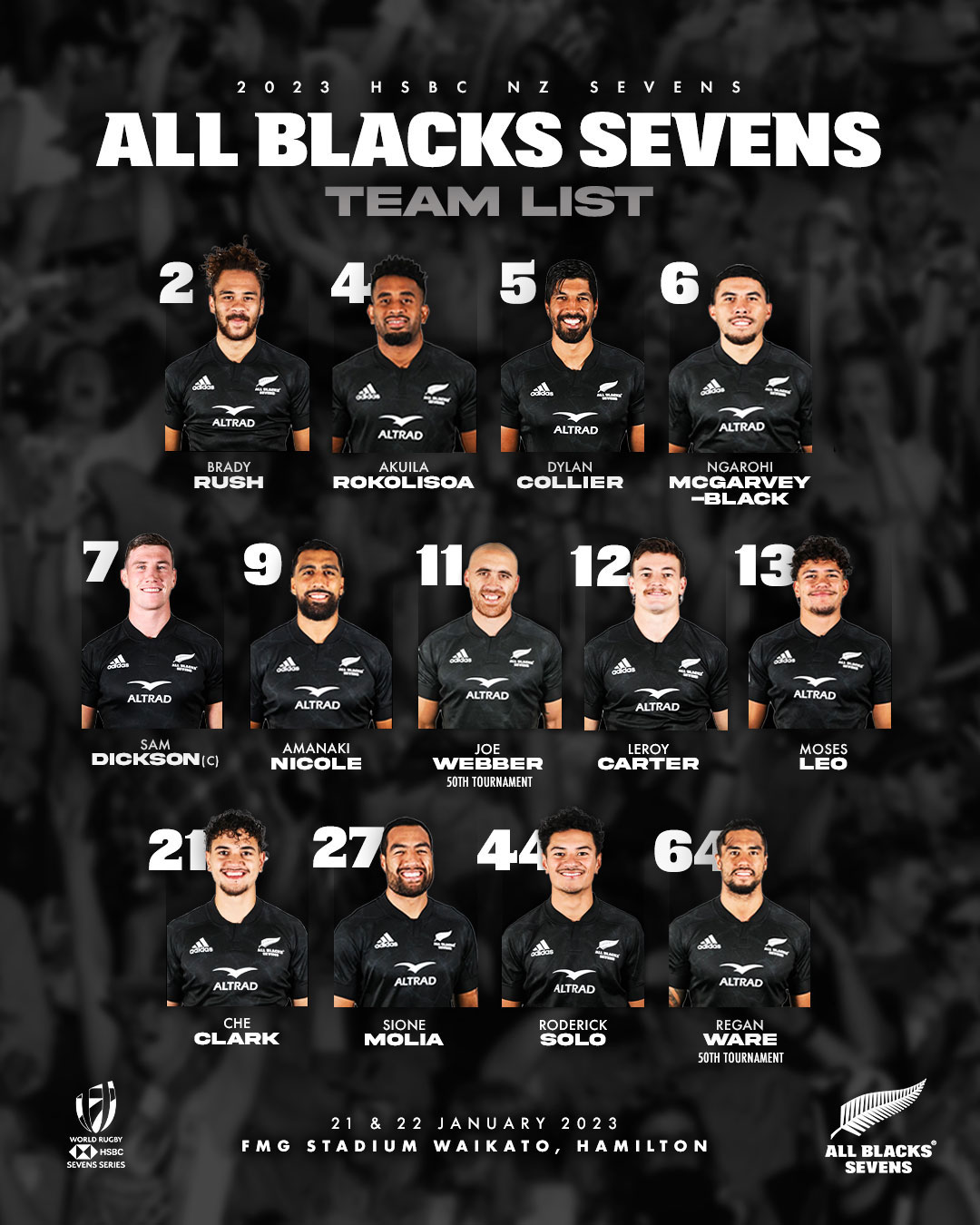 All Blacks 7s out to put on a show – FBC News