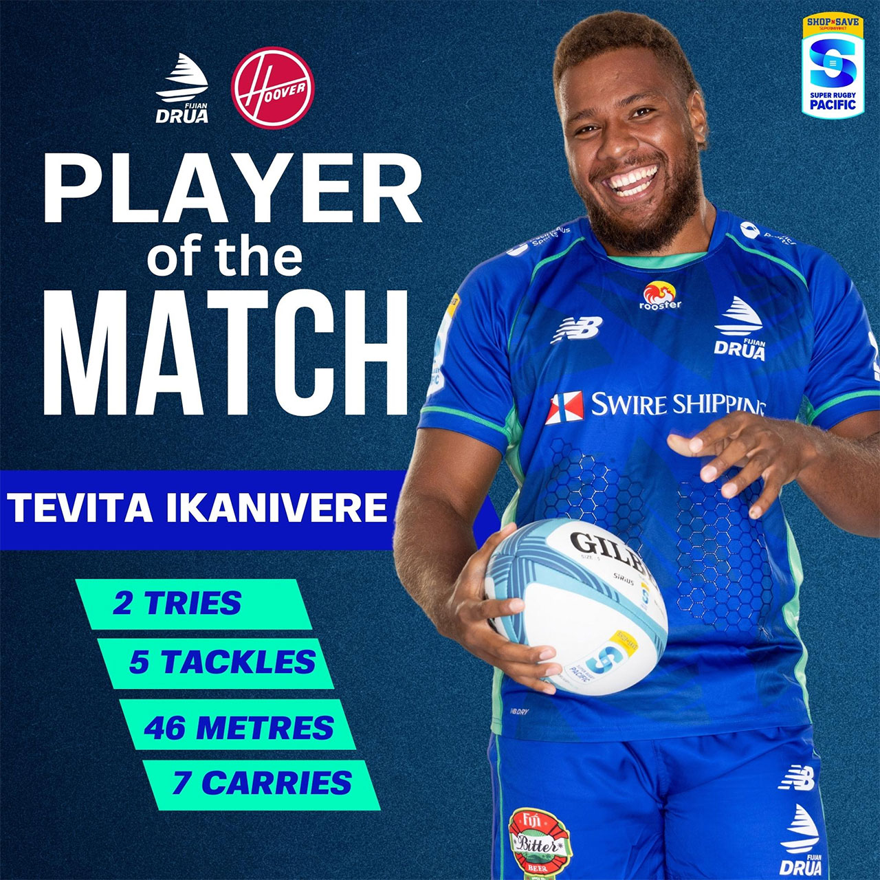 Rakuro scores winner, double for Masi and Ikanivere – FBC News