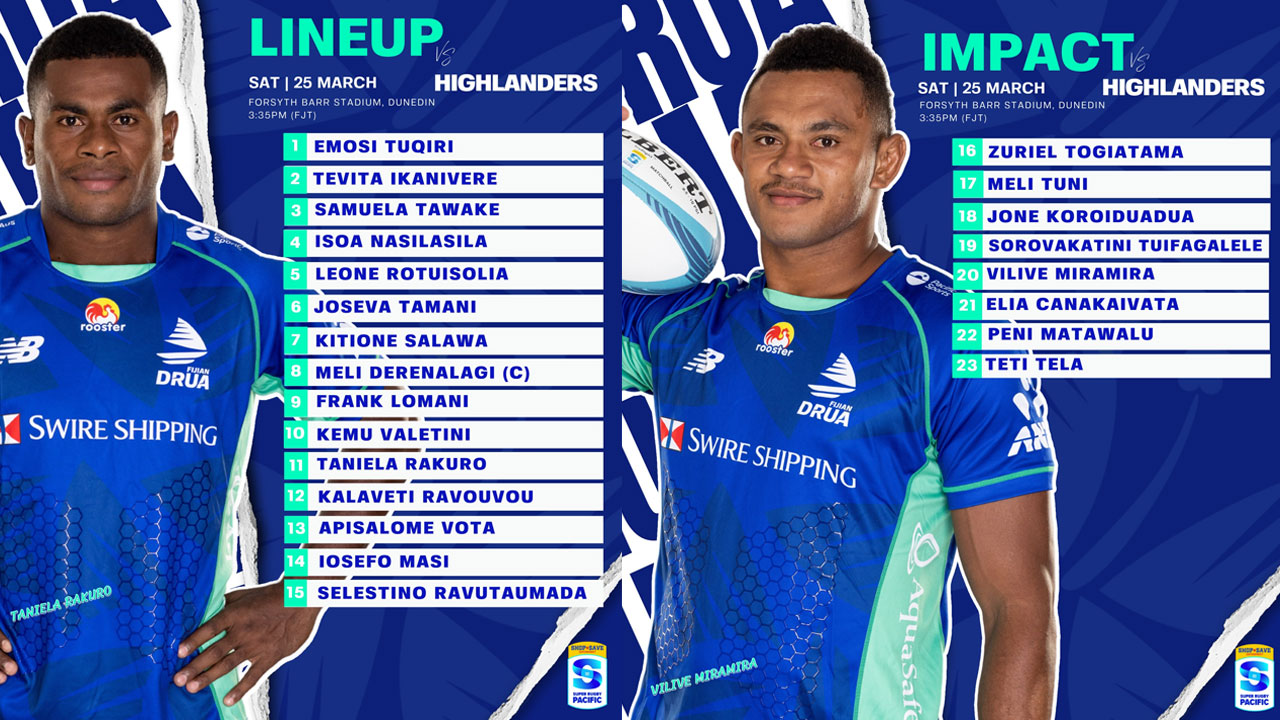 Rakuro and Valetini start for Drua – FBC News