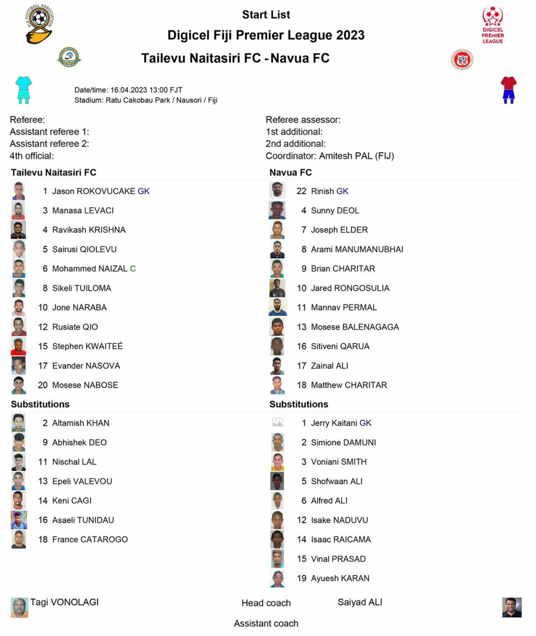 Second win for Tailevu Naitasiri – FBC News