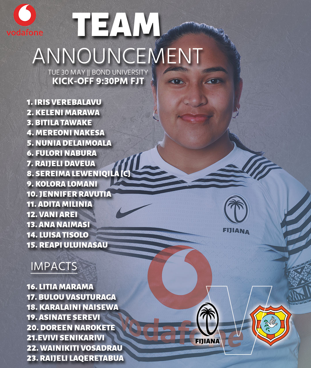 Coates out, Delaimoala to start for Fijiana XV – FBC News