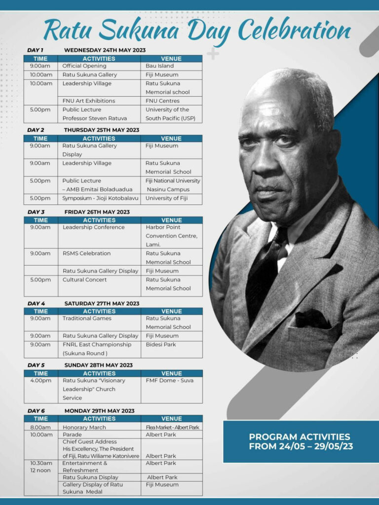 Ratu Sukuna celebrations will be educational – FBC News