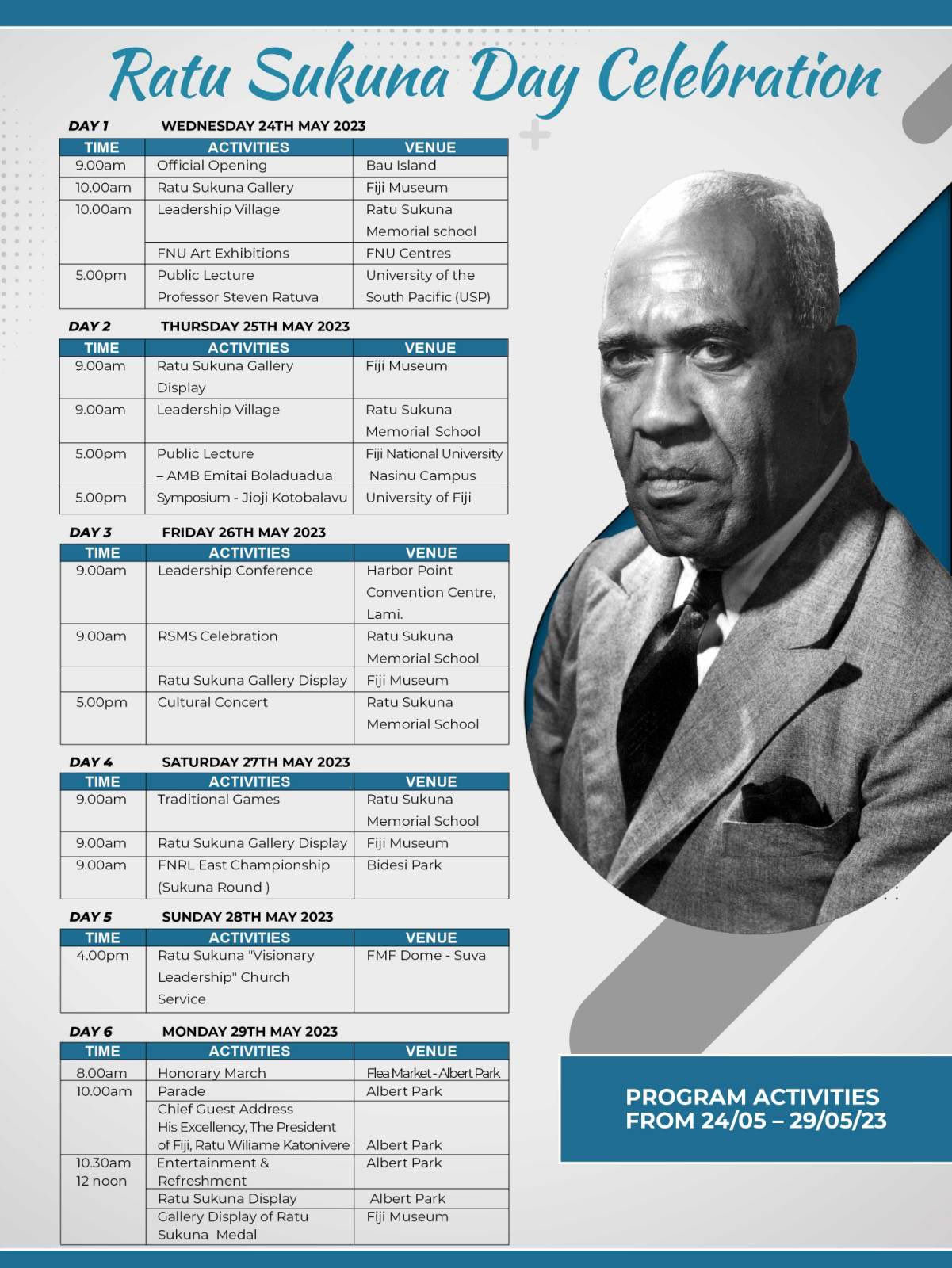 Ratu Sukuna celebrations will be educational – FBC News