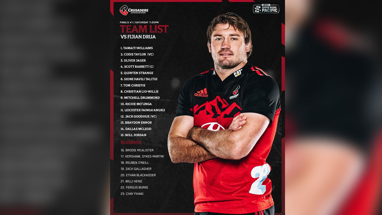 Fihaki to come off the bench against Drua – FBC News