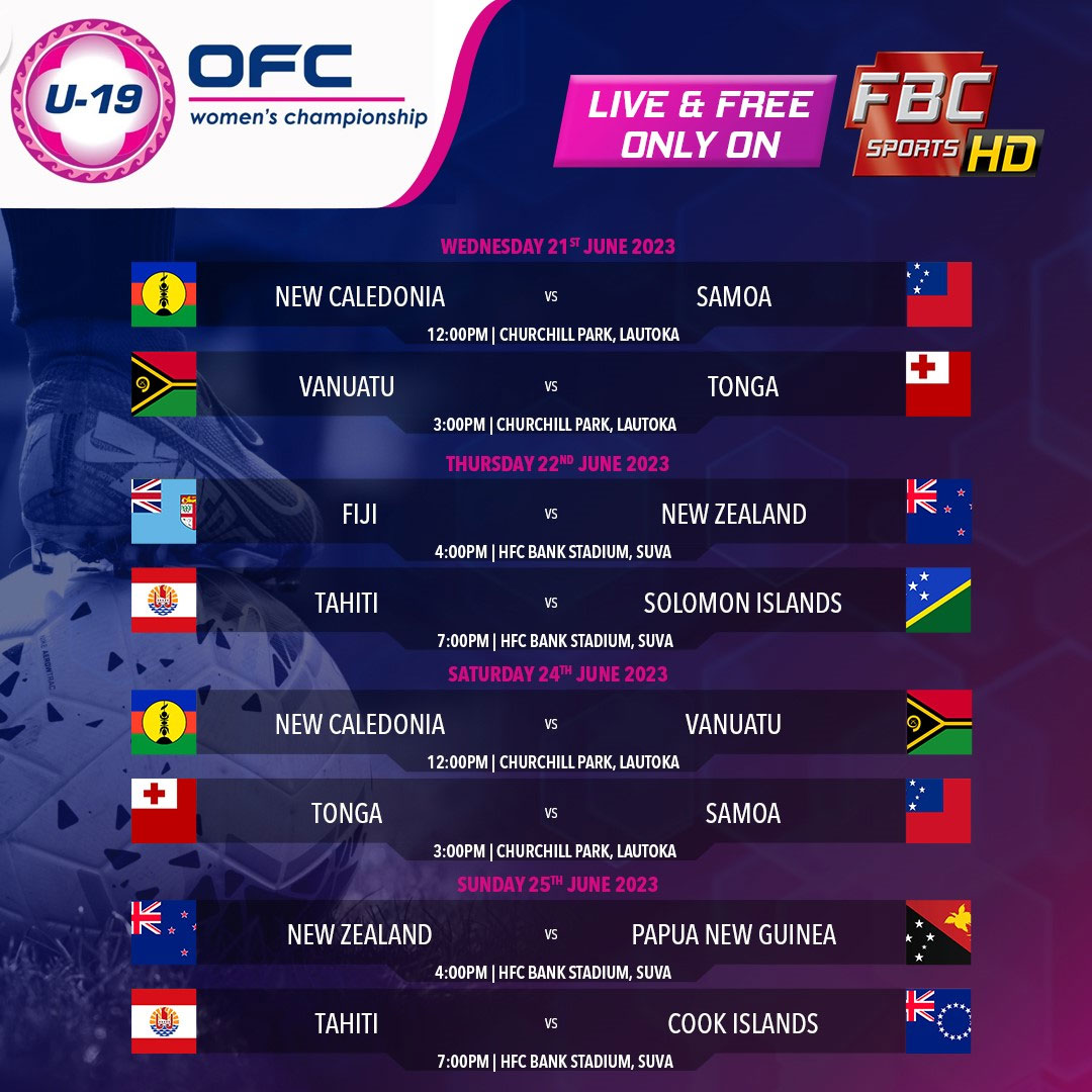 Young Kulas named for OFC Championship – FBC News