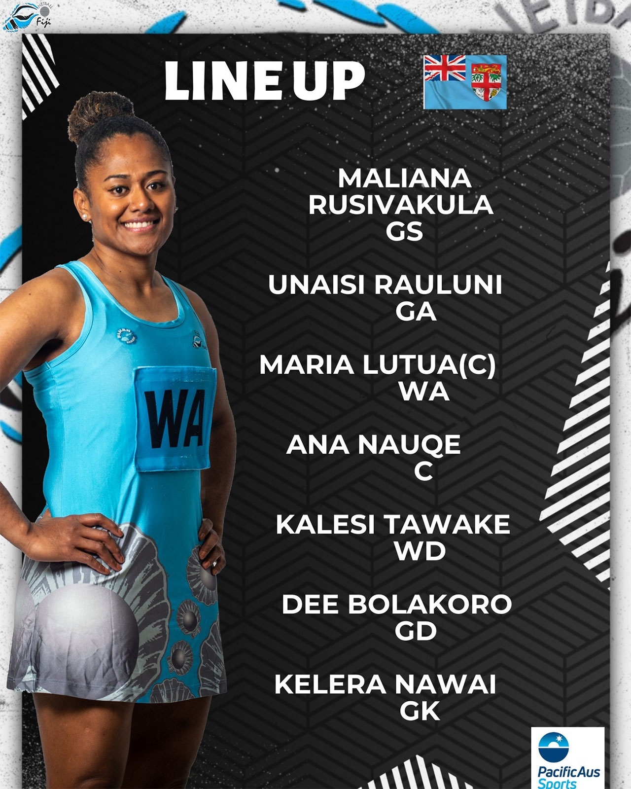 Tala take away shine from Pearls in opener – FBC News