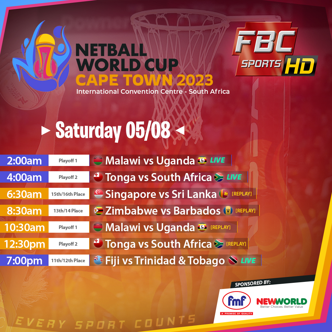 Pearls improve World Cup rankings – FBC News