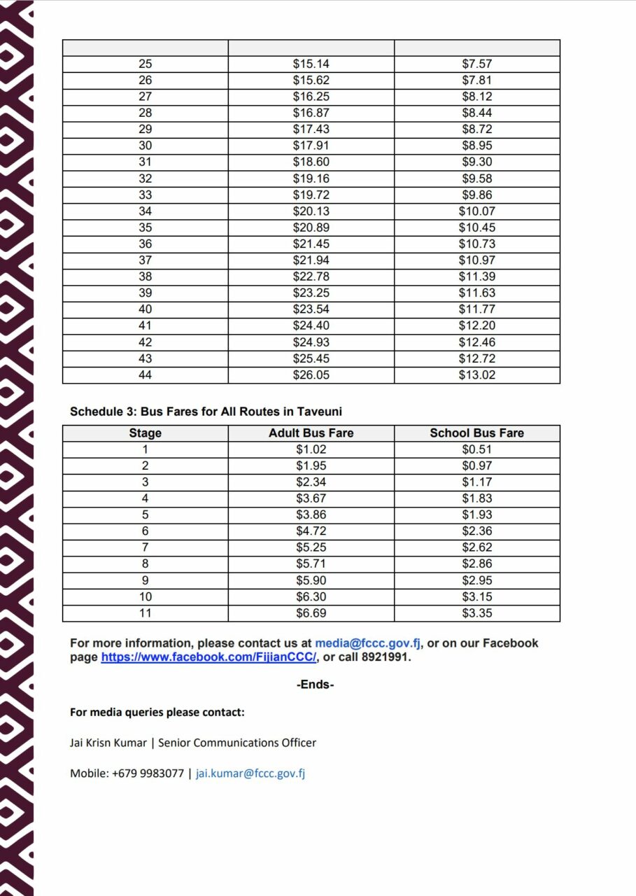 Bus fare change from today – FBC News
