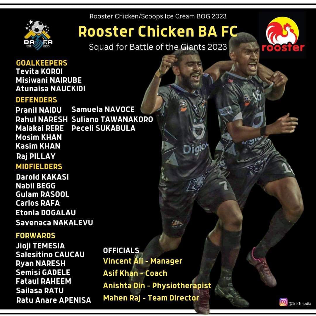 Ba aims for semi-final spot – FBC News