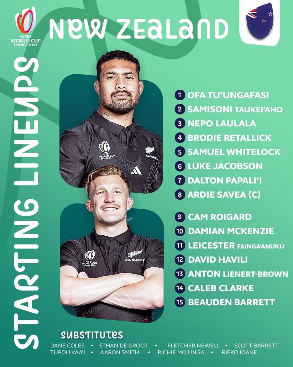 New Zealand names squad against Namibia – FBC News