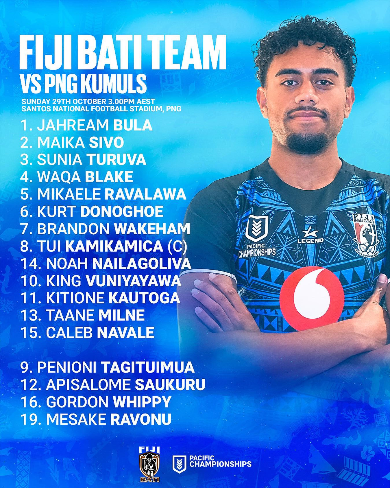 Bati fired up for showdown – FBC News