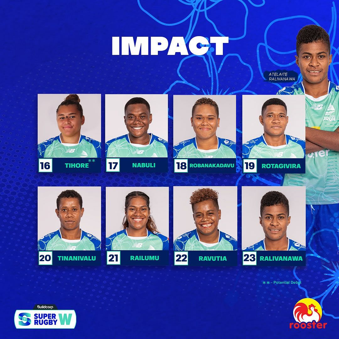 Serevi set for return to Fijian Drua Women – FBC News