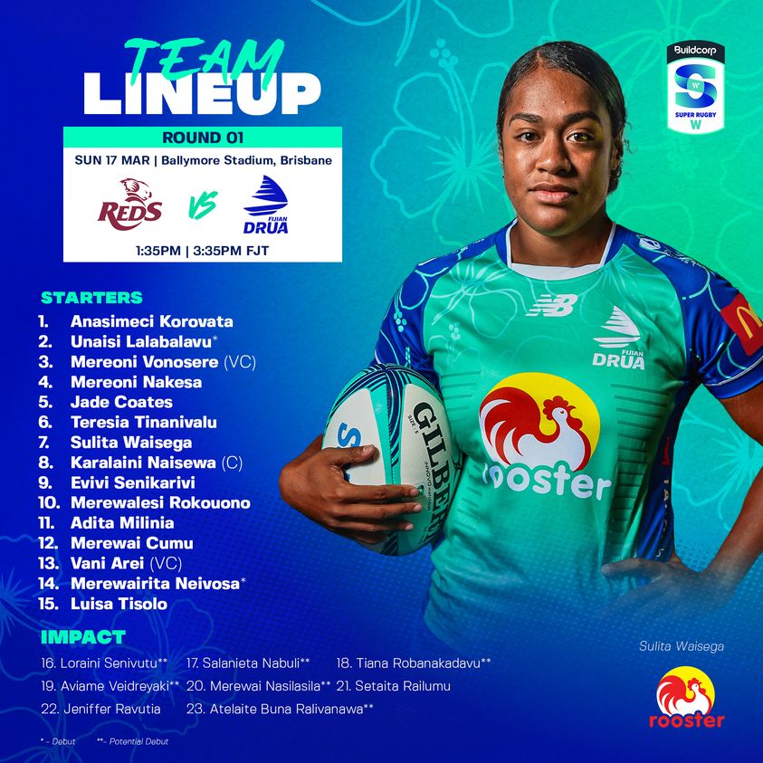 Naisewa to lead Fijian Drua women – FBC News