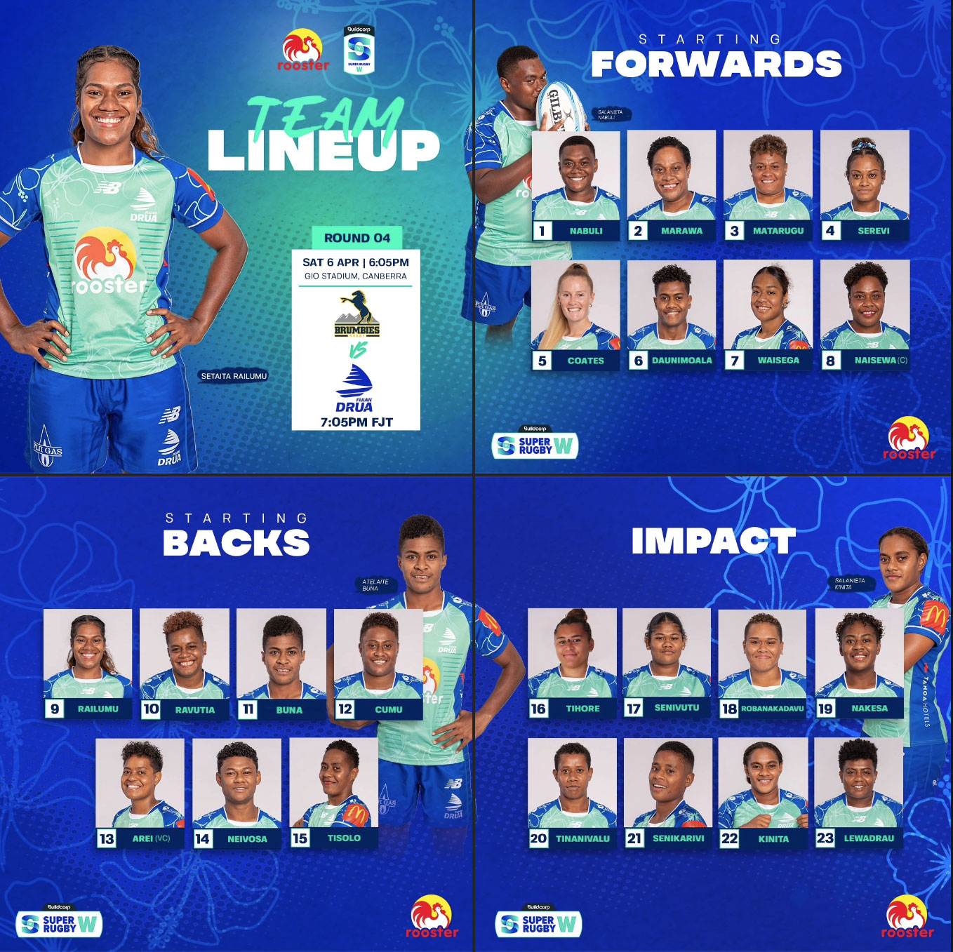 Rauluni makes three changes to lineup – FBC News