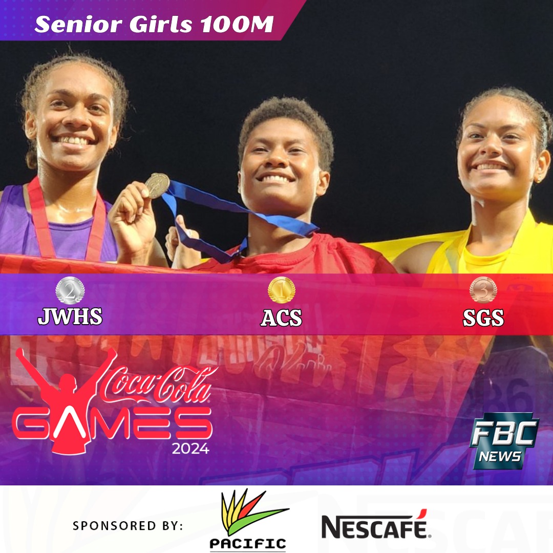 Naita saves the best for last – FBC News