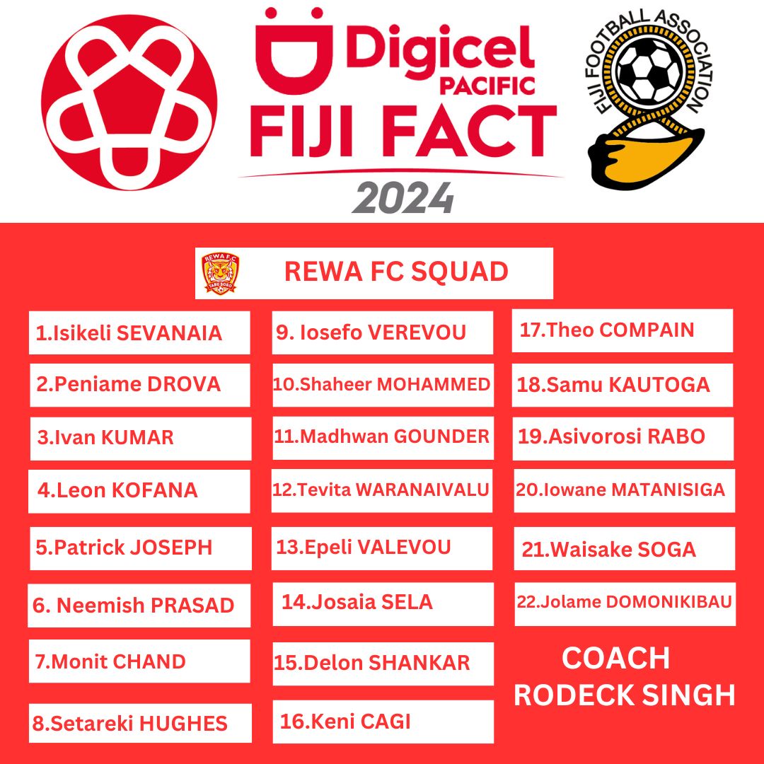 Digicel Pacific Fiji FACT 2024 TEAMS – FBC News