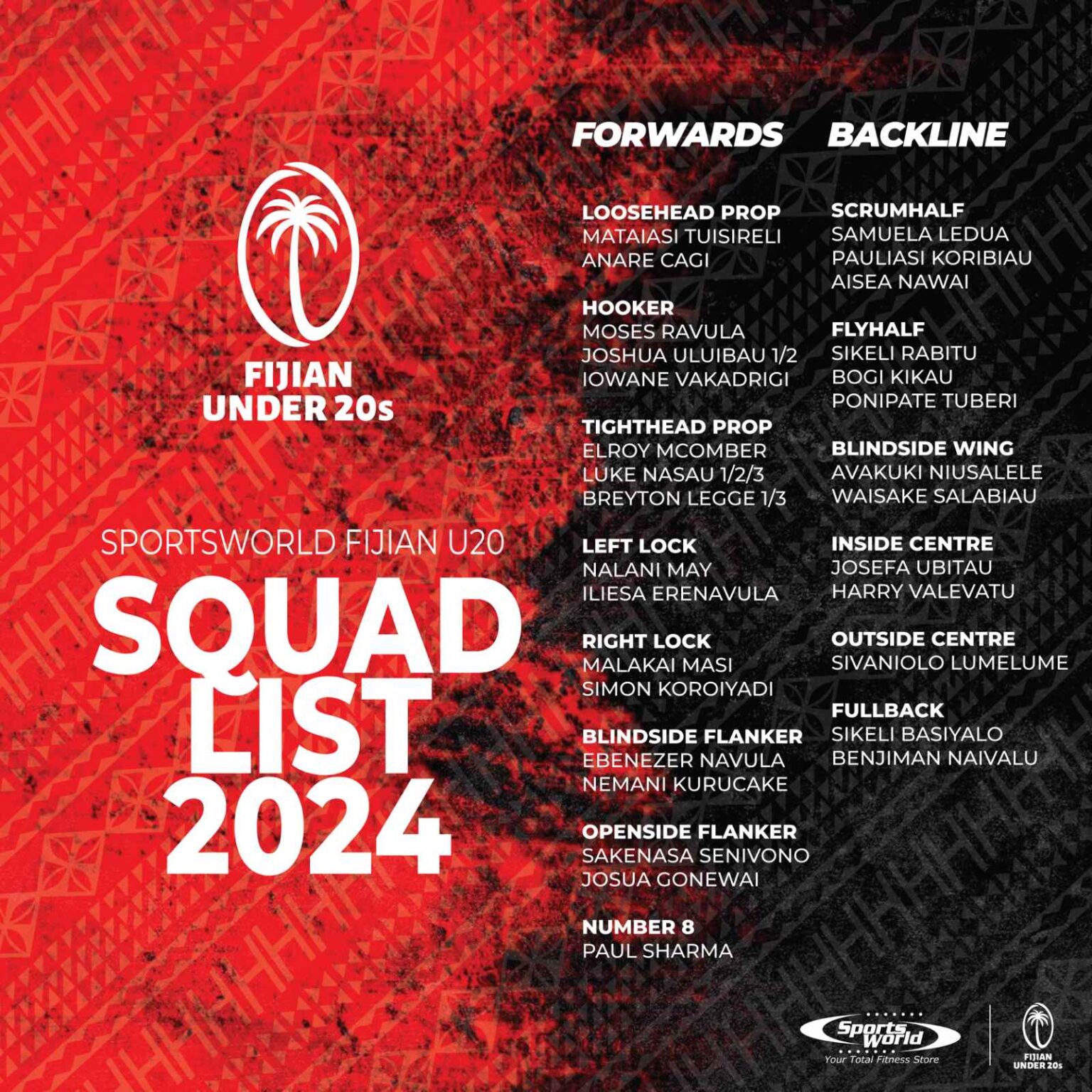 Fiji names squad for JWC – FBC News