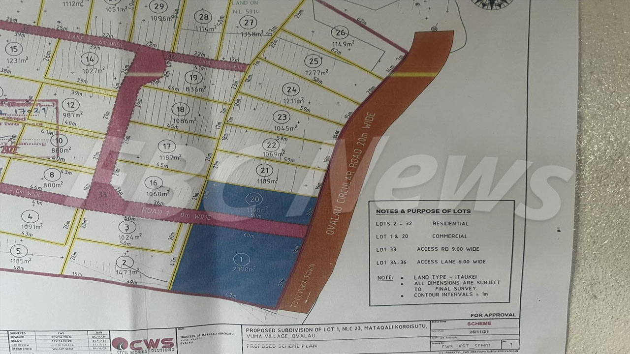 Vuma project under government review – FBC News
