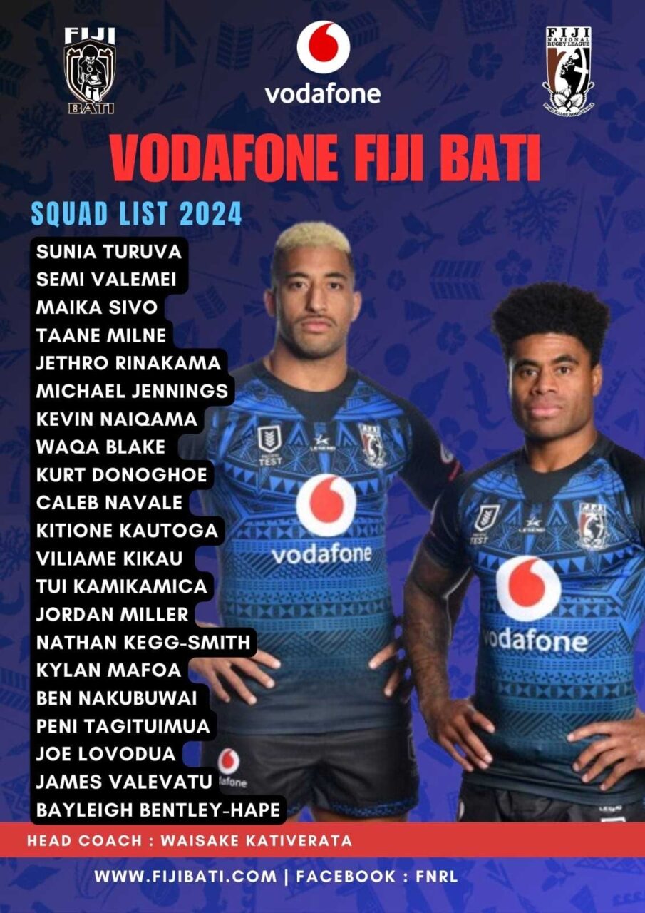 Bati squad announced – FBC News