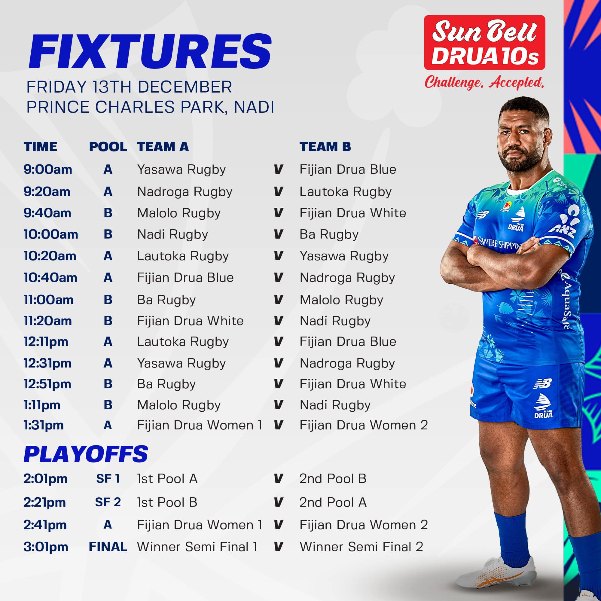 Two Drua teams for 10s – FBC News