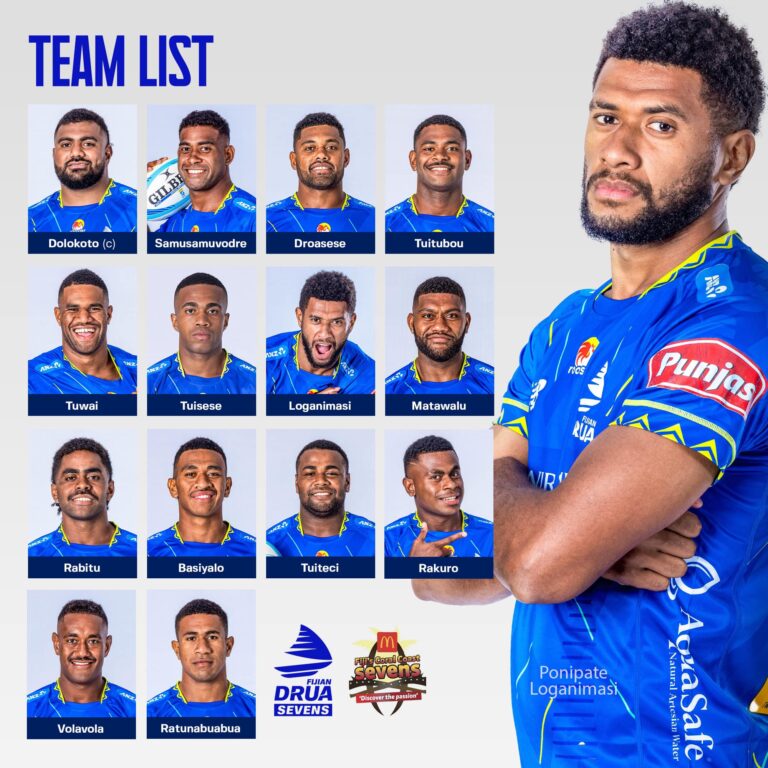 Dolokoto to lead Drua 7s – FBC News