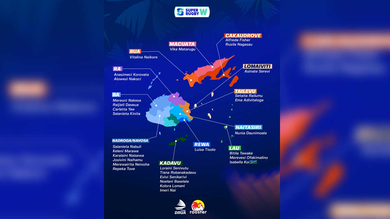 Former MGM captain makes Drua women’s squad – FBC News