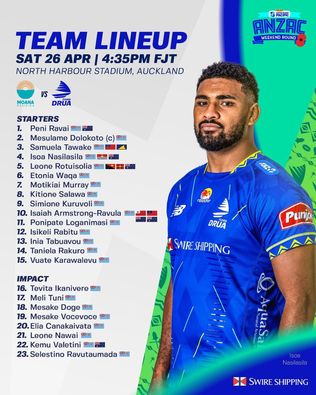 Rabitu to start at centre for Drua’s Pacific clash – FBC News