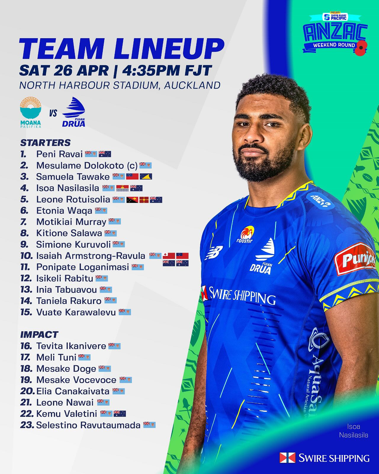 Rabitu to start at centre for Drua’s Pacific clash – FBC News