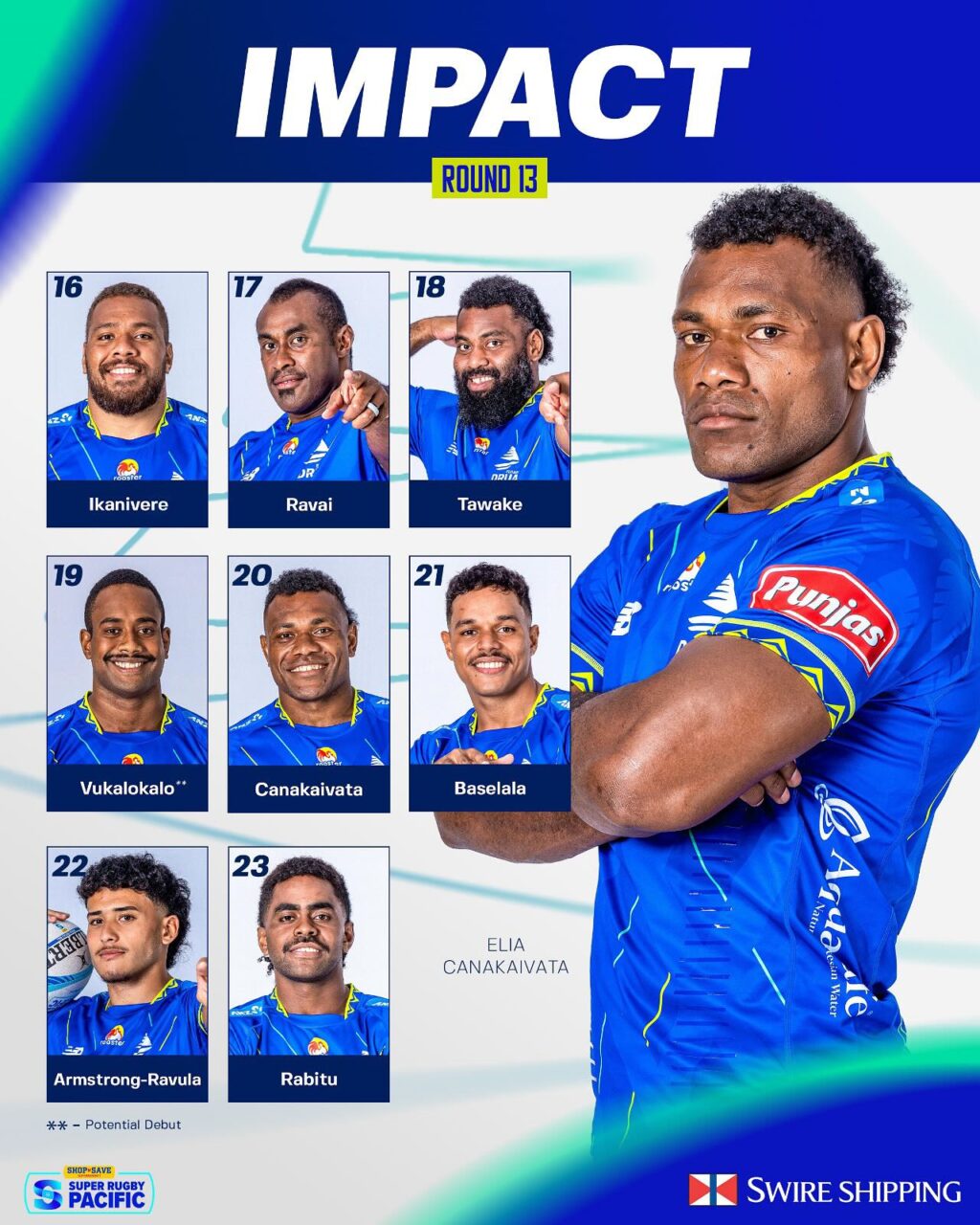 Vukalokalo in line for debut as Drua tackle defending champs – FBC News