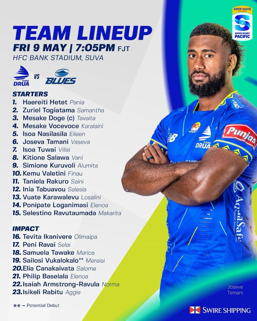 Vukalokalo in line for debut as Drua tackle defending champs – FBC News