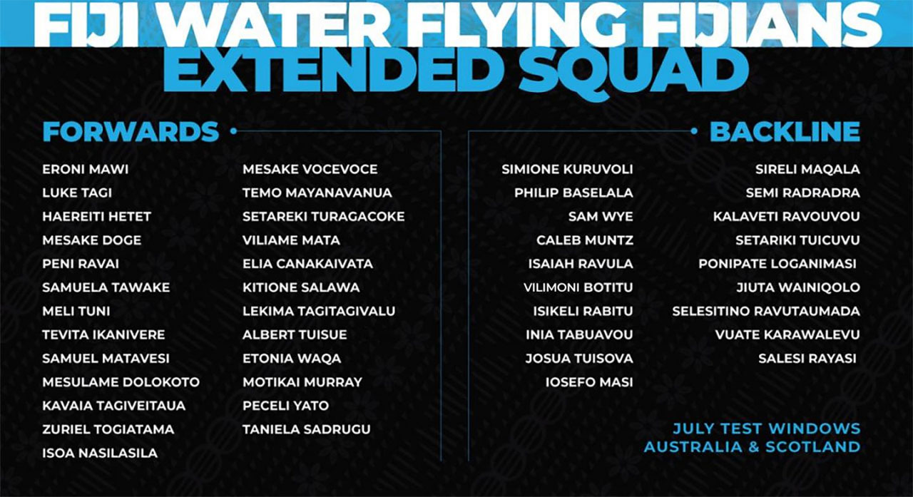 Rayasi, Sadrugu, Rabitu and Wye makes national squad – FBC News