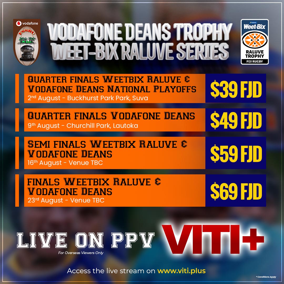 Government targets price hikes after VAT cut – FBC News