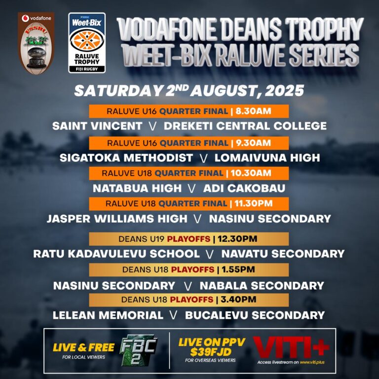 Chand to debut for Nadi FC – FBC News