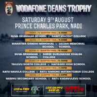 Nasinu ready to face defending champions – FBC News