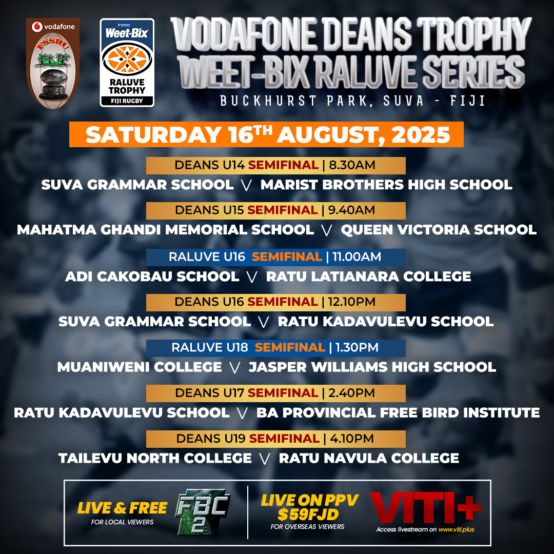 Landowners urged to invest – FBC News