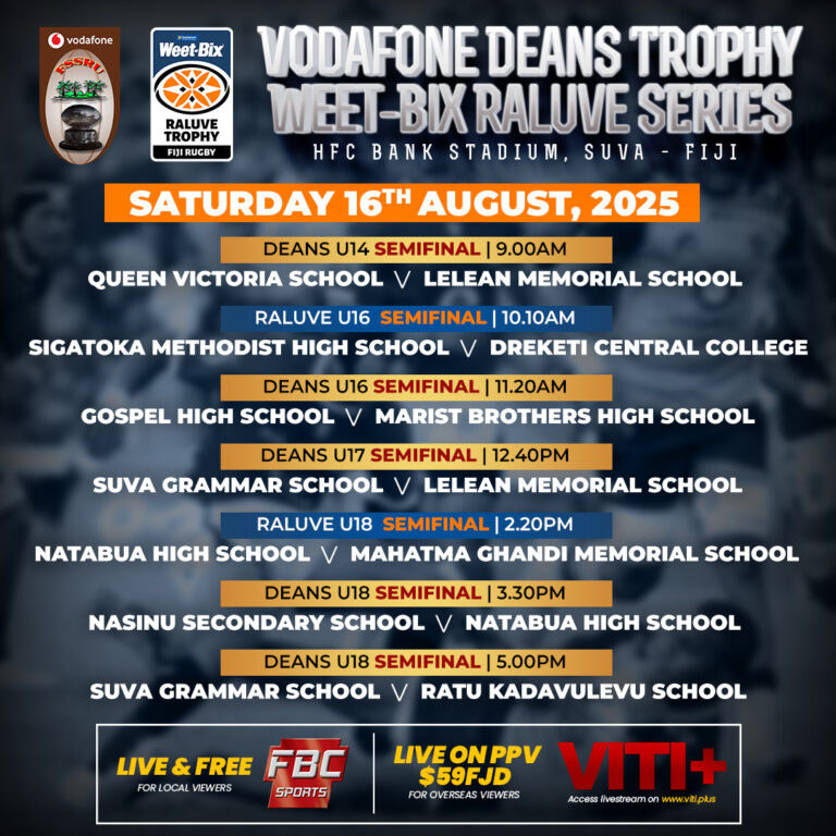 TLTB restarts land subdivision after four decades – FBC News