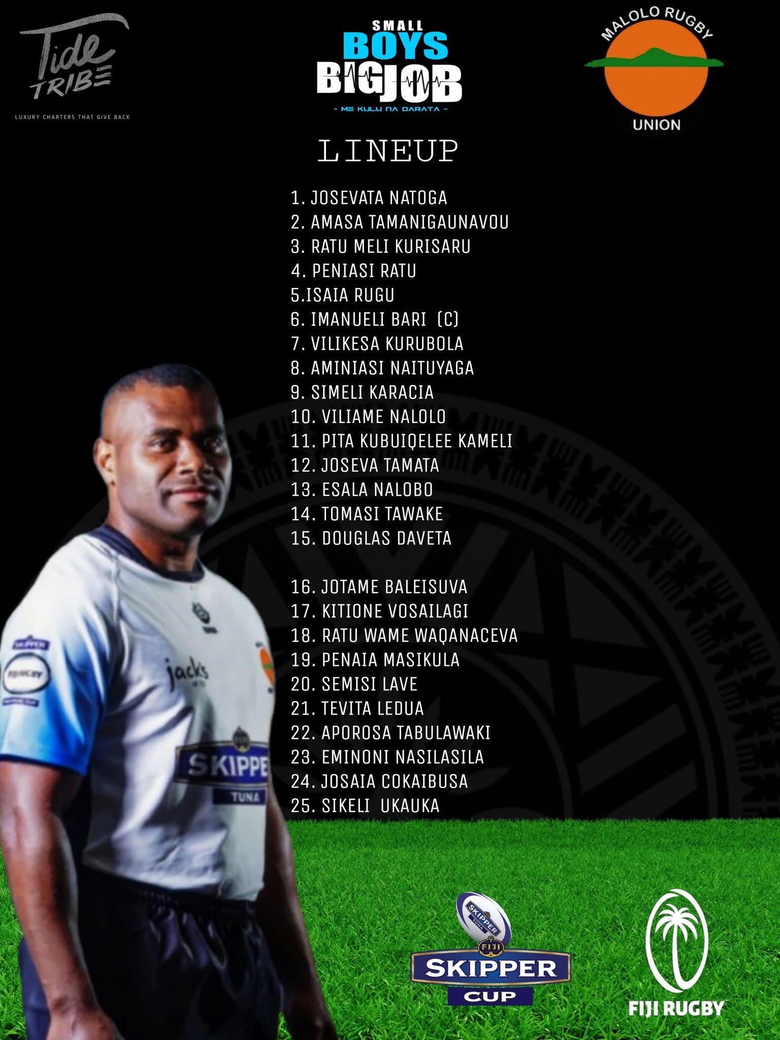 Nasilasila in Malolo’s Skipper Cup final squad – FBC News