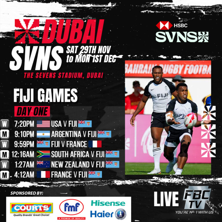 New jersey design for Fiji 7s and Fijiana – FBC News