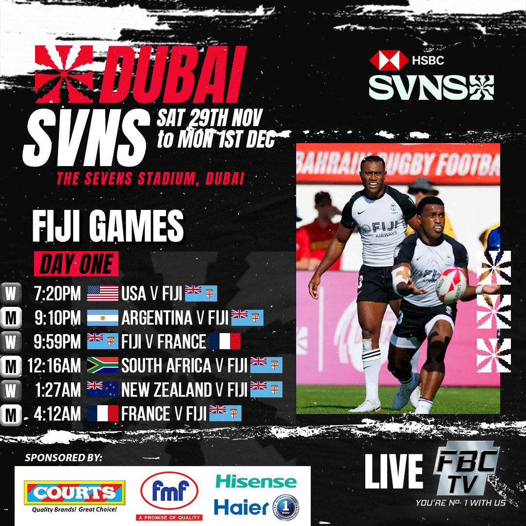 Unpredictable Dubai no worry for Walker as squad depth grows – FBC News