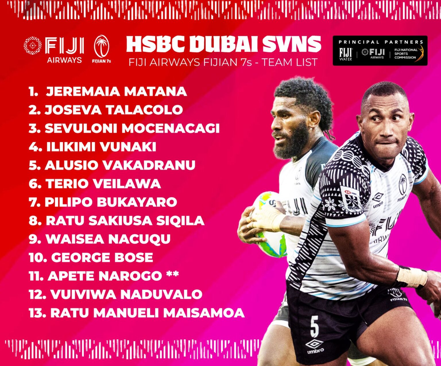FIJI 7s sharp and settled ahead of Dubai opener – FBC News